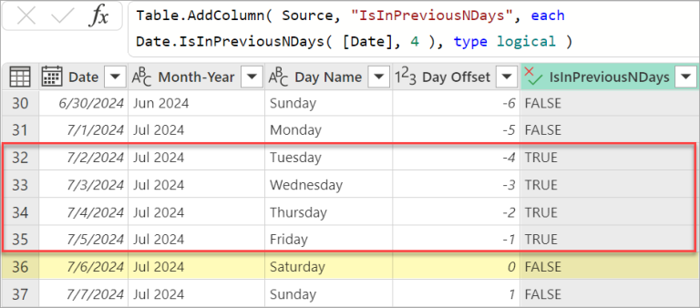 Date.IsInPreviousNDays - Function | Power Query How