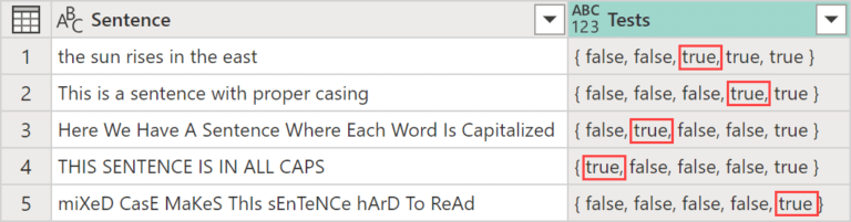 List.PositionOf - Function | Power Query How
